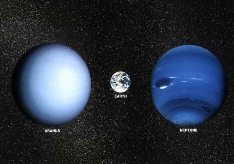 Planets by Size | Classification of Planets from Biggest to Smallest